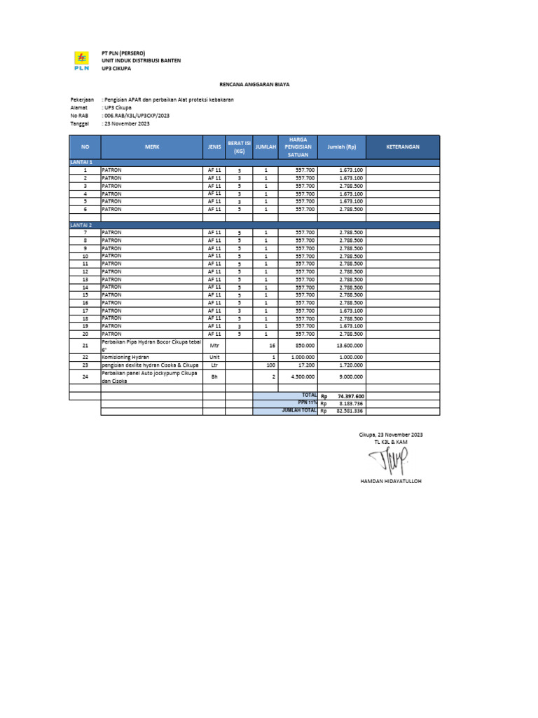 RAB Isi Ulang APAR November 2023 | PDF