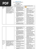Modul Ajar Tik Kelas 4 | PDF