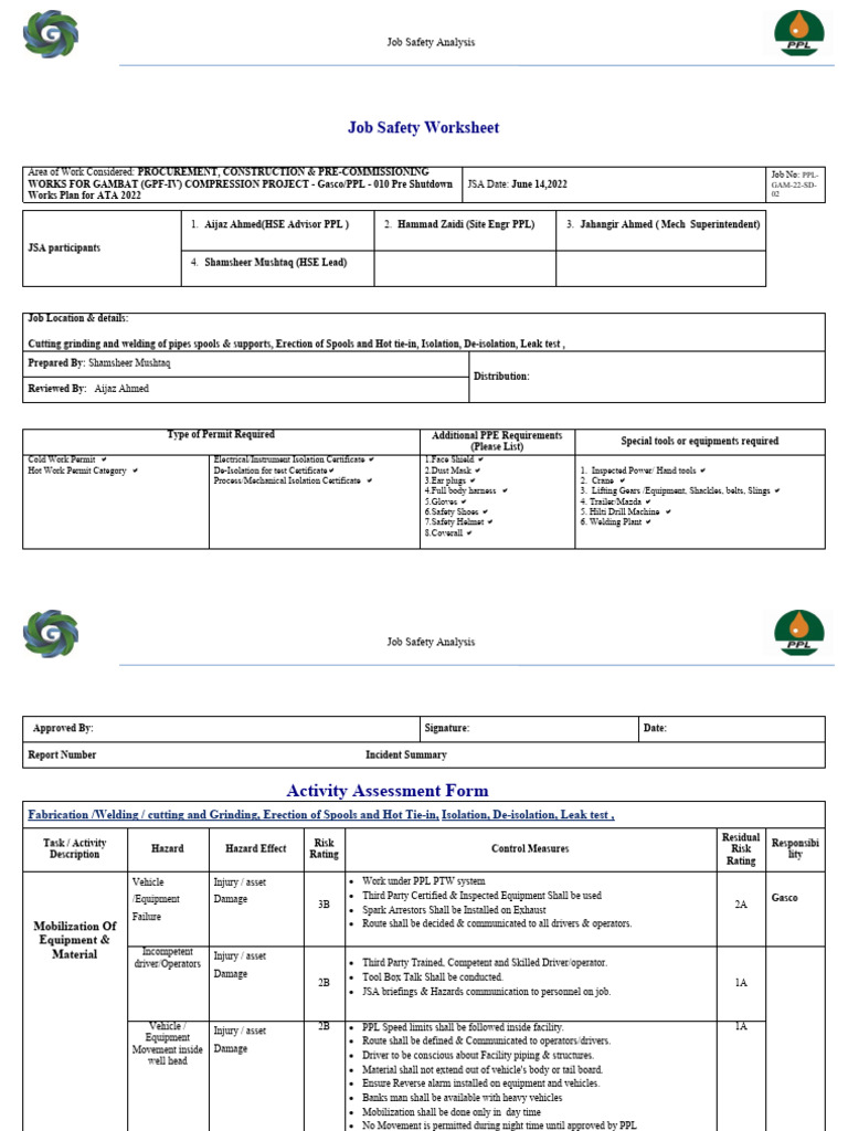 2 - JSA Hot Work | PDF | Crane (Machine) | Personal Protective Equipment