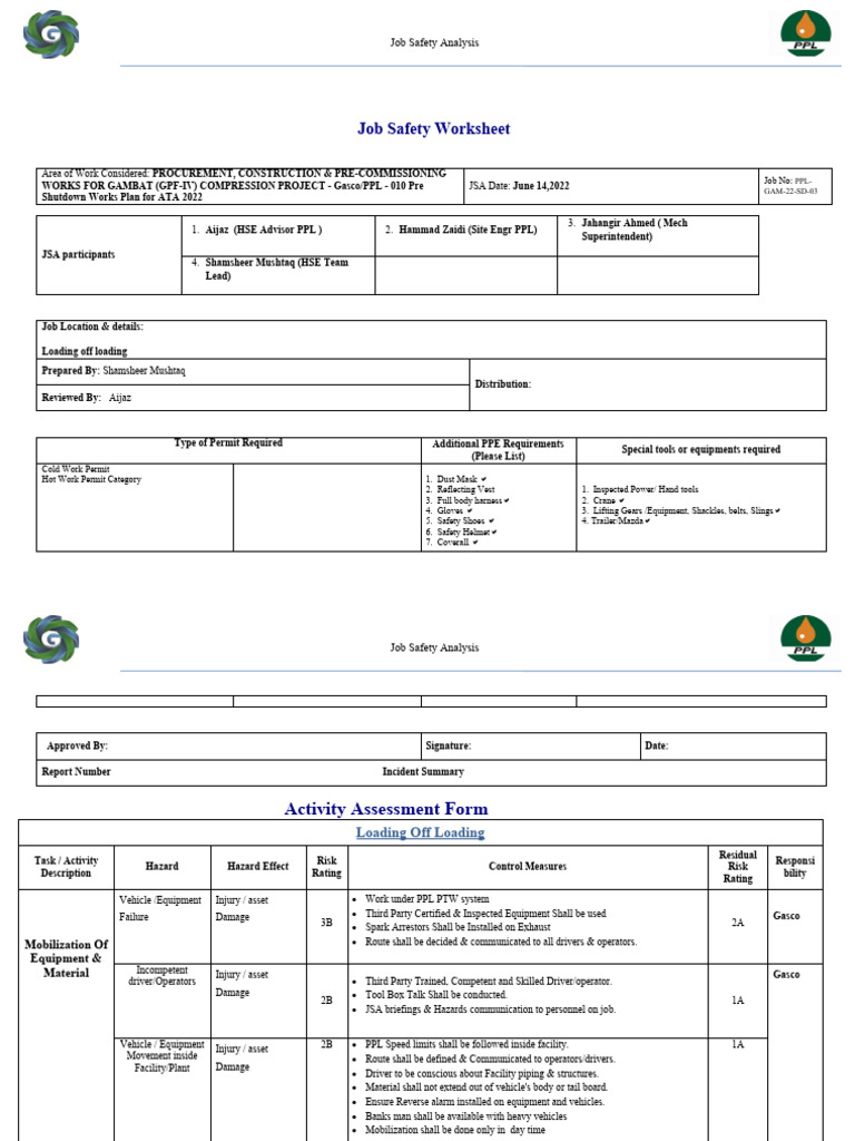 3 - JSA Loading Off Loading | PDF | Occupational Safety And Health | Safety