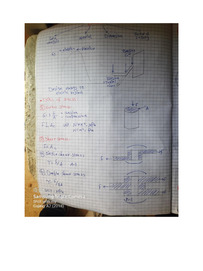 Design 1 Notes | PDF