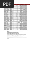 Duracell Conversion Chart | PDF | Companies Of The United States ...