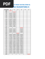 Third Tranche Salary Standardization SSL Law Effective January 1 2018 | PDF