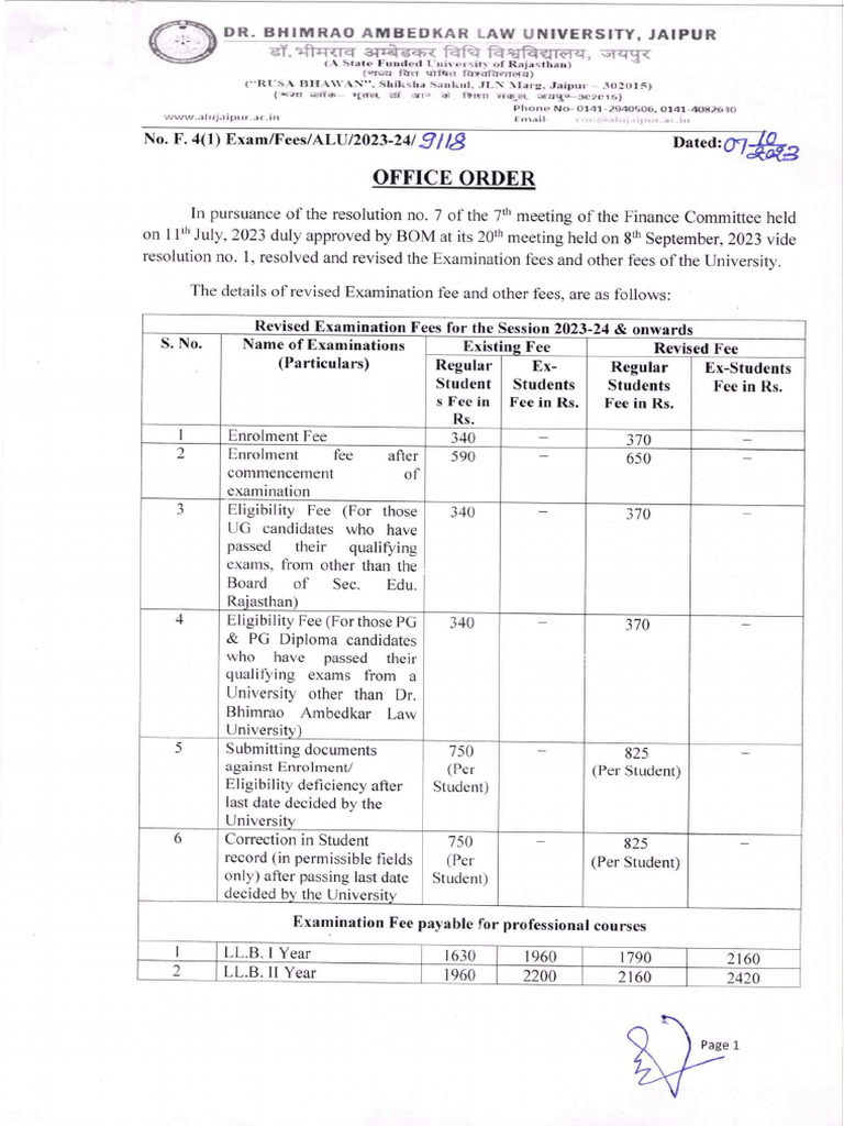323 - Office Order Revised Examination Fee and Other Fee Order | PDF