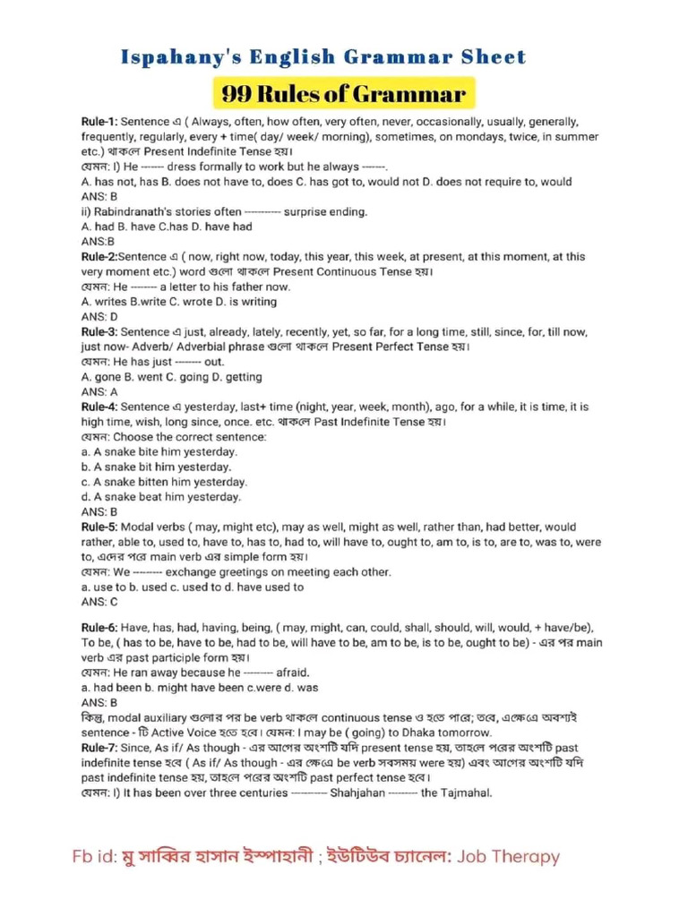 99 Rules of Grammar-1 | PDF