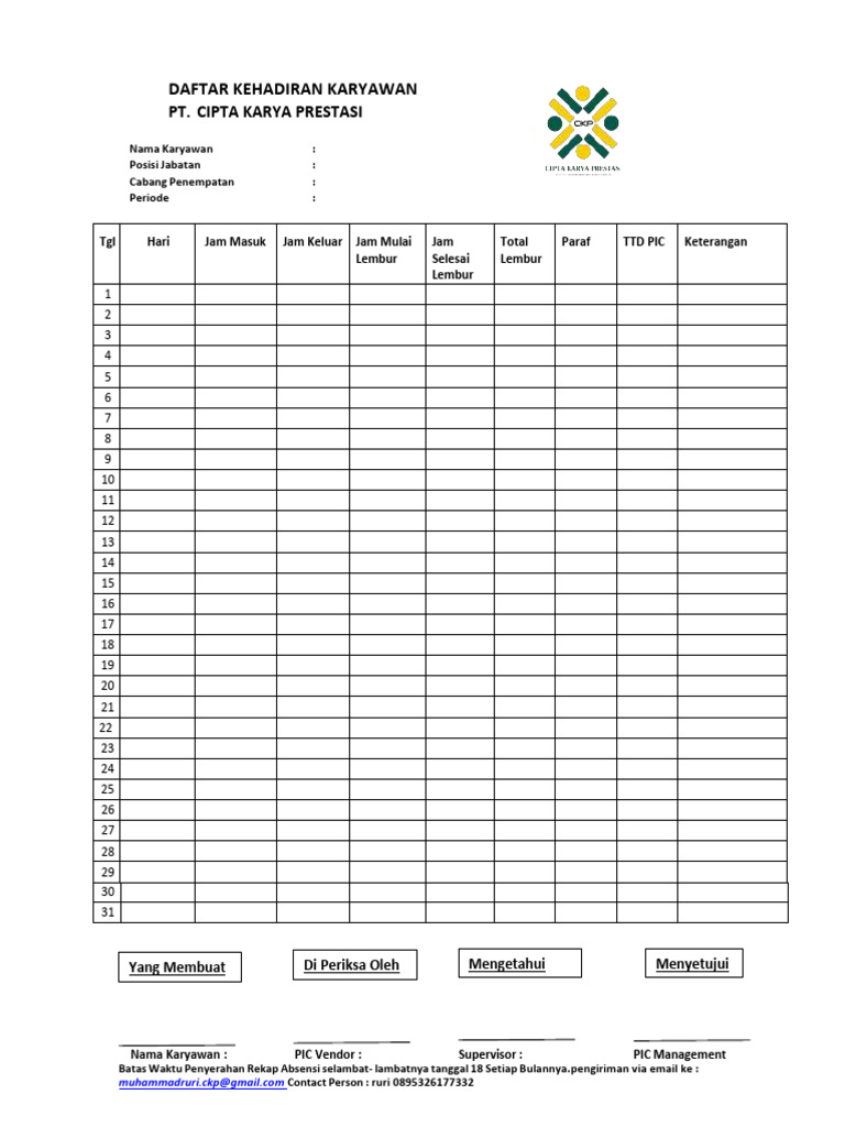 Absensi Manual CKP | PDF