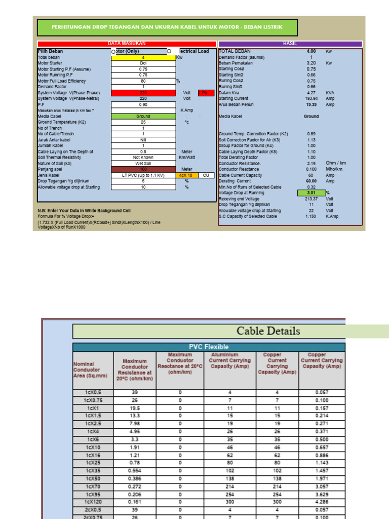 Engineering Calculation Elektrikal R1 | PDF