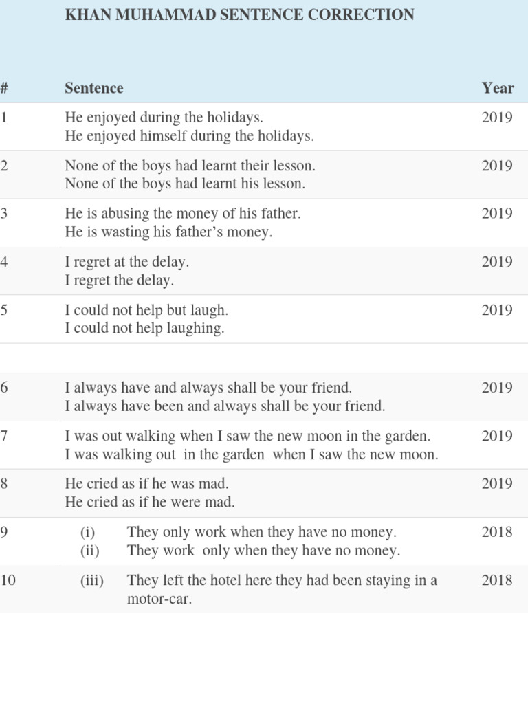 Sentence Corrrection Last 20 Years | PDF