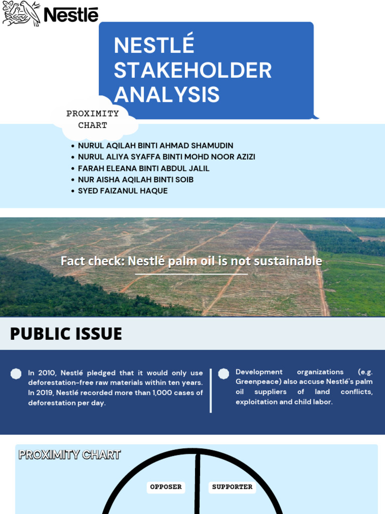 Nestlé Stakeholder Analysis 2019 | PDF