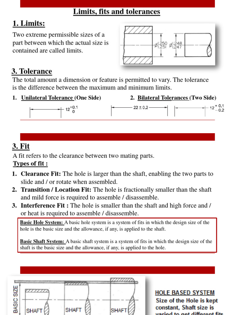 Limits Fits and Tolerances | PDF