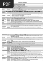 Module 11 assignment-II PSW | PDF | Traumatic Brain Injury | Physical ...
