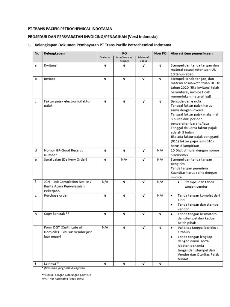 PROSEDURDANPERSYARATANINVOICING Rev02 | PDF