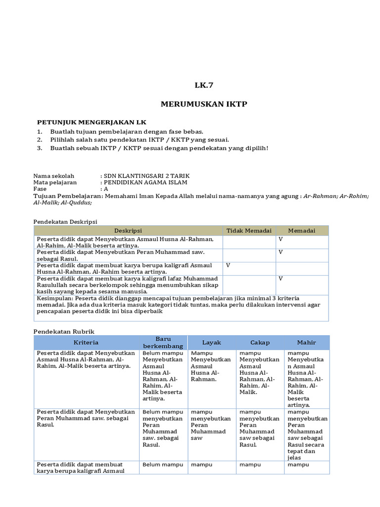 LK Merumuskan IKTP | PDF
