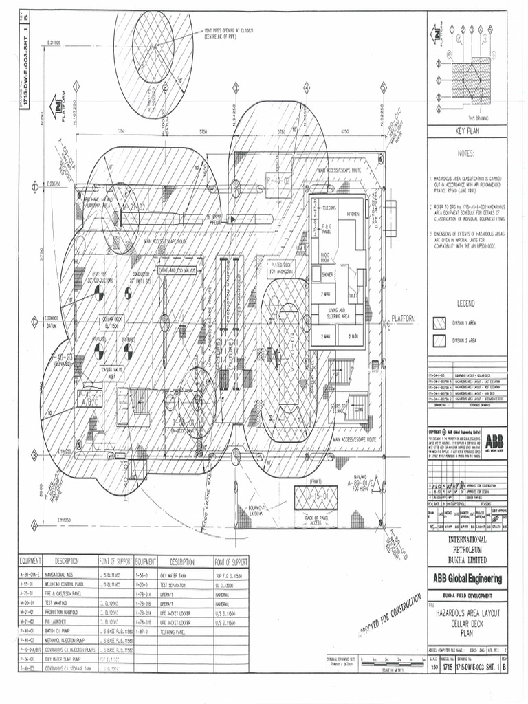 Bukha Alpha - Hazardous Area Classification Lay-Out | PDF