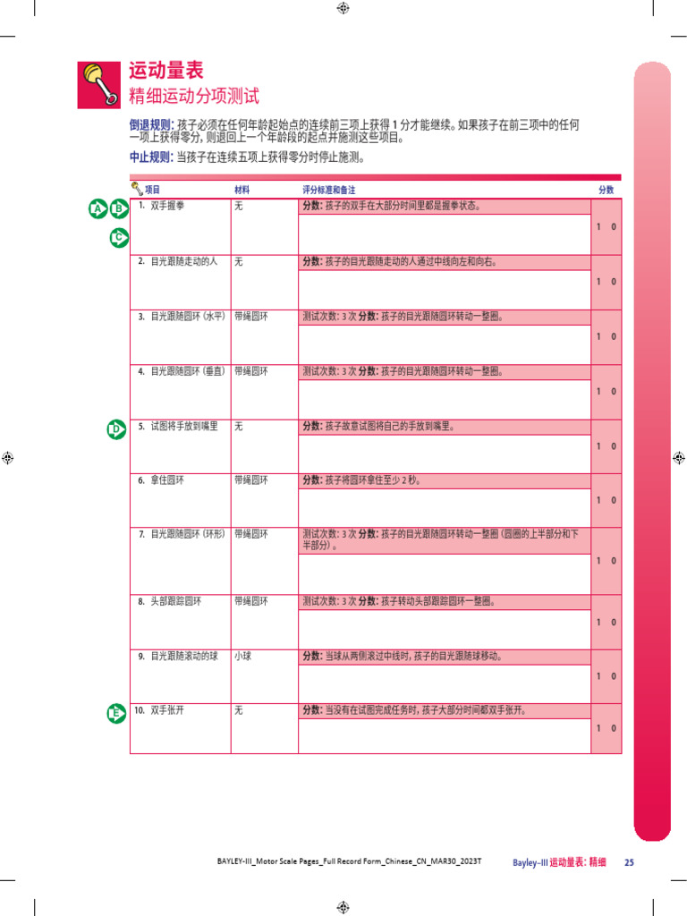 BAYLEY-III - Motor Scale Pages - Full Record Form - Chinese - CN ...