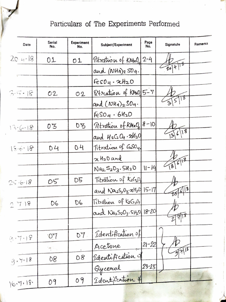 Class 12 Chemistry Practical Part 1 Pdf Chemistry Chemical Compounds
