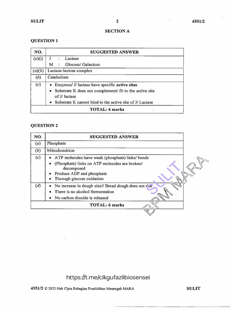 Skema Bio K2 Trial MRSM 2023 | PDF