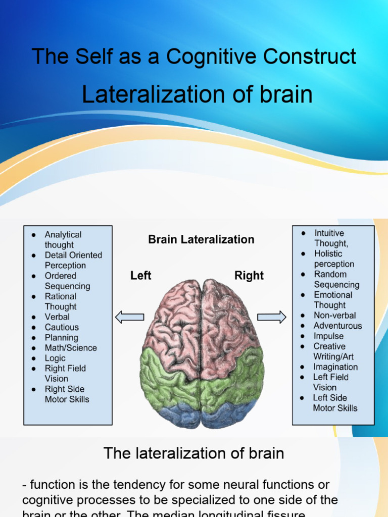 The Self As A Cognitive Construct | PDF | Lateralization Of Brain ... The Self As A Cognitive Construct | PDF | Lateralization Of Brain ...