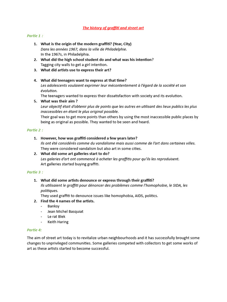 History and Origins of Graffiti Art | PDF | Art | History