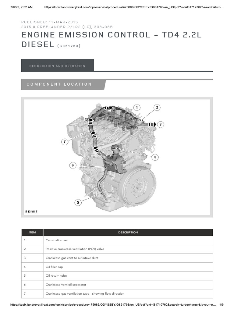 Engine Emission Control TD4 | PDF | Internal Combustion Engine | Engine Technology