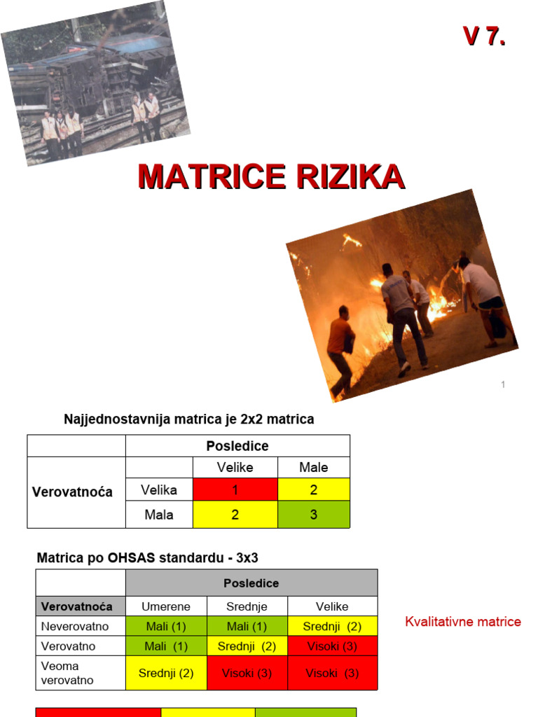 V 7. Matrice Rizika | PDF