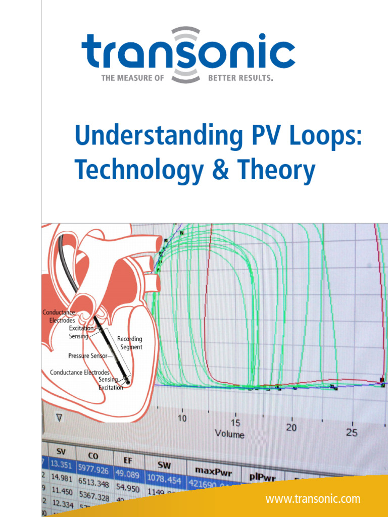 PV Loops for Cardiac Researchers | PDF | Ventricle (Heart) | Angiology