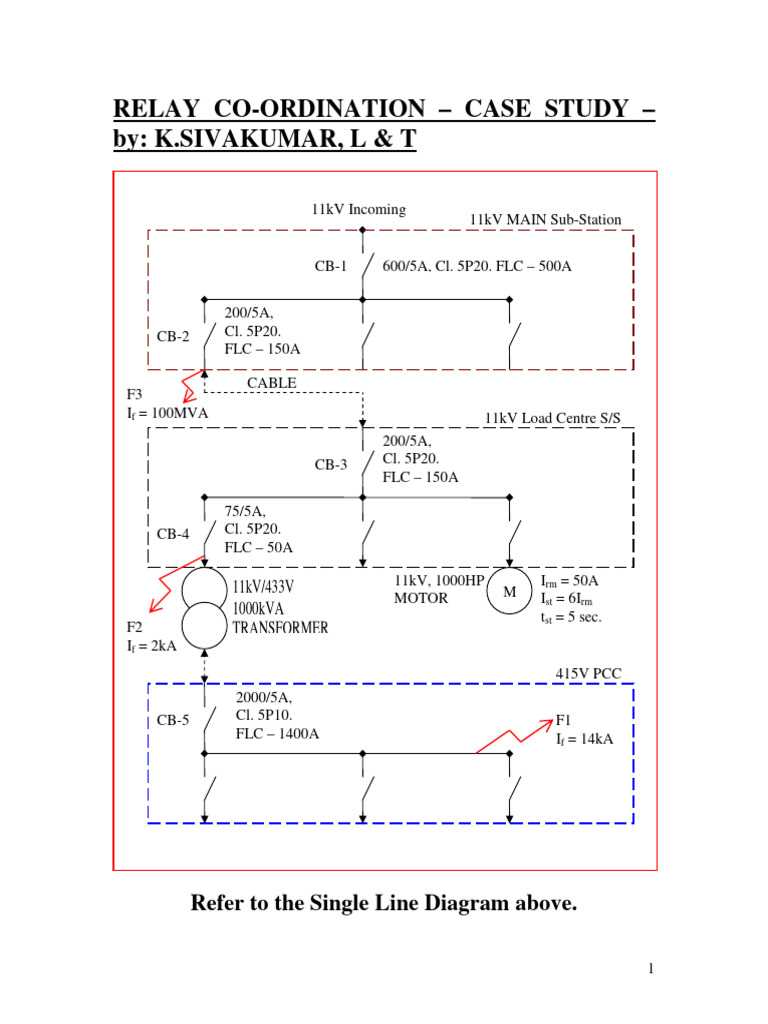 2.4 Relay Co-Ordination | PDF | Relay | Power (Physics)