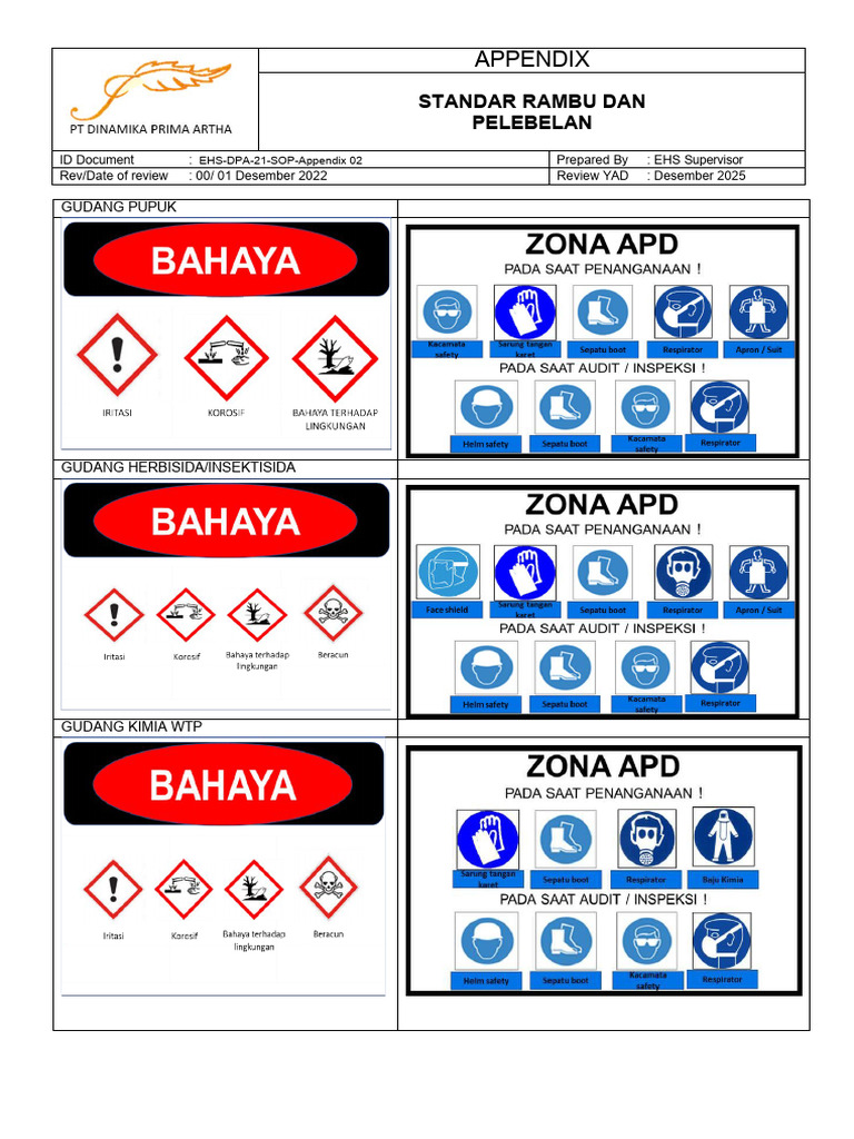 EHS-DPA-21-SOP - Appendix 02 - Standar Rambu Dan Pelabelan | PDF