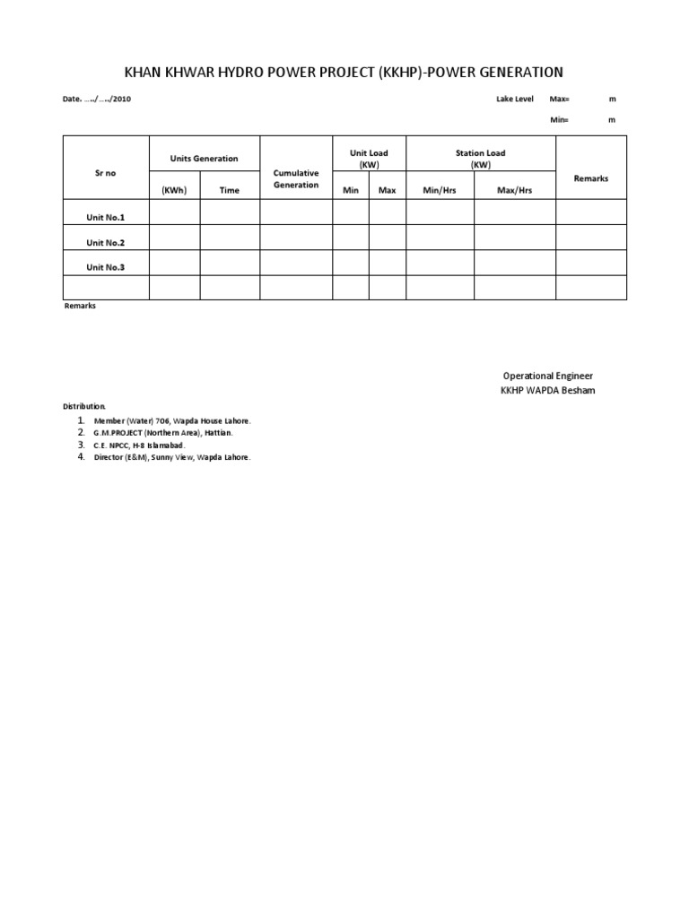 KHHP Power Generation Report 2010 | PDF | Technology & Engineering