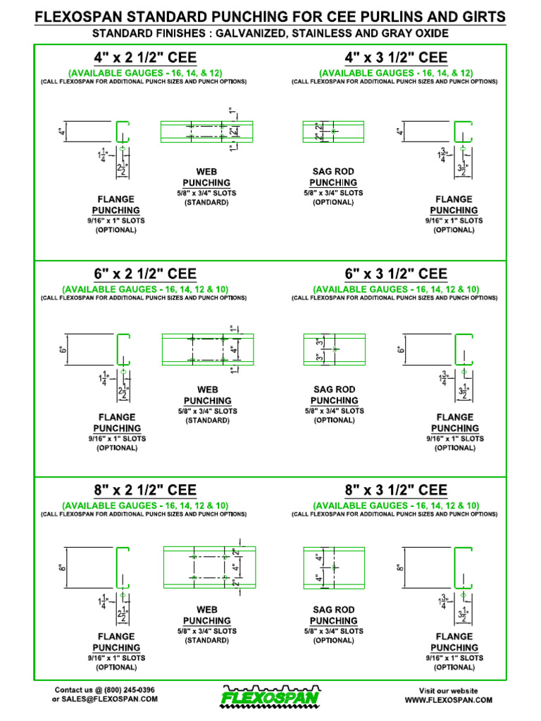 Cold Form Steel Design 01 | PDF