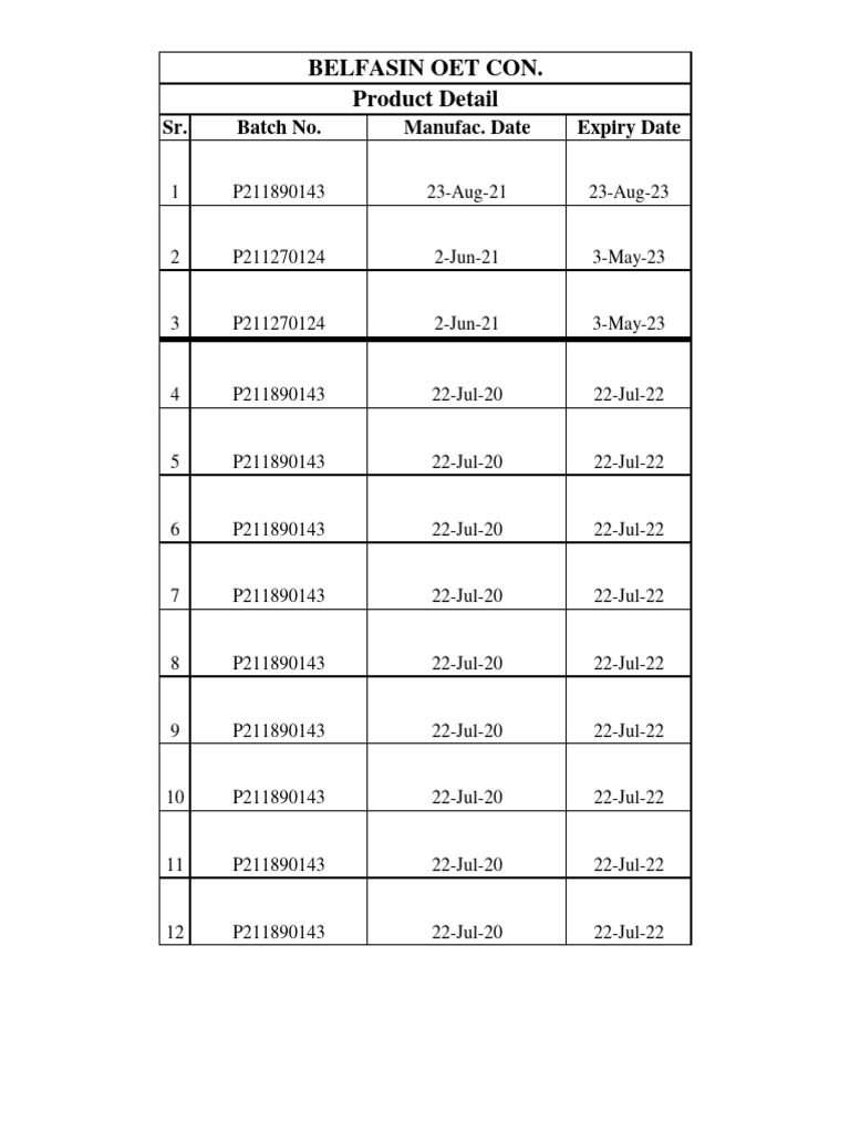 Belfasin OET Conc. | PDF