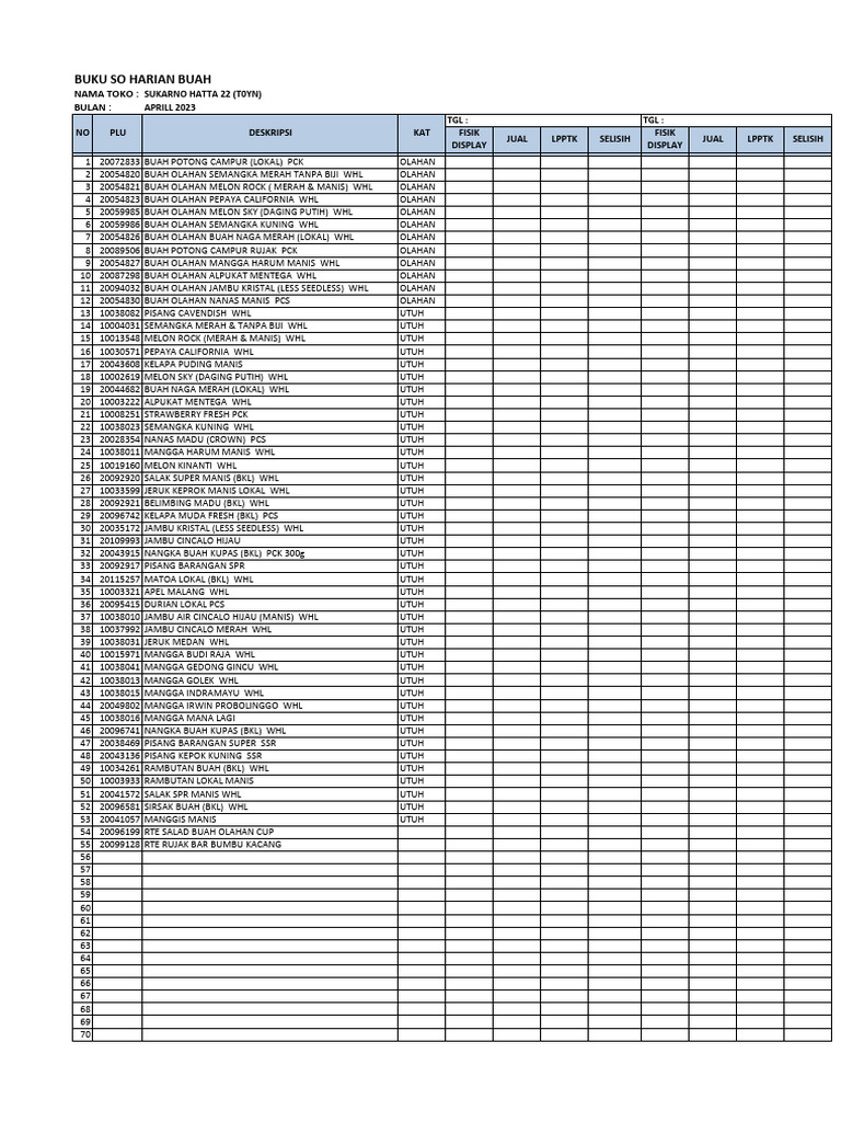 Form Monitoring Buah Lokal Dan Sayur | PDF