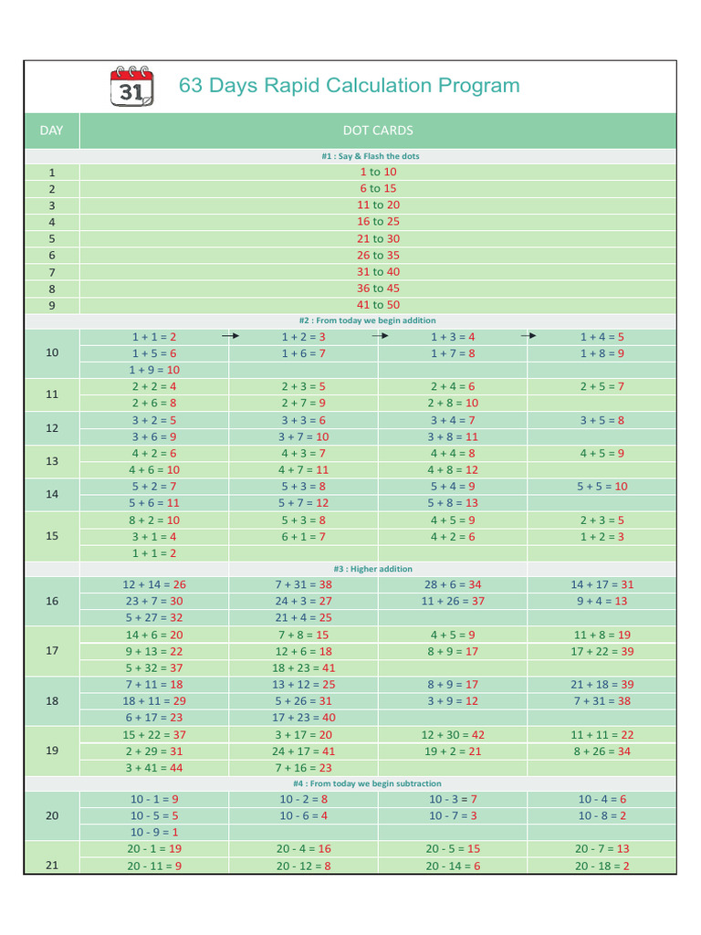 Dot Maths With Calculations | PDF | Mathematics