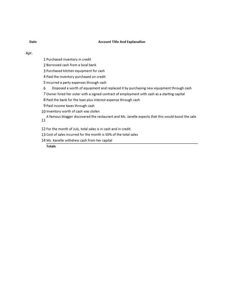 Financial Statement Worksheet | PDF