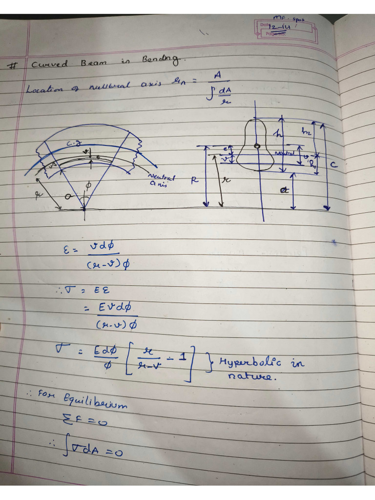 Crane Hook | PDF