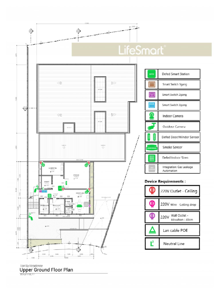 Devices Plan With Requirements - 1 | PDF