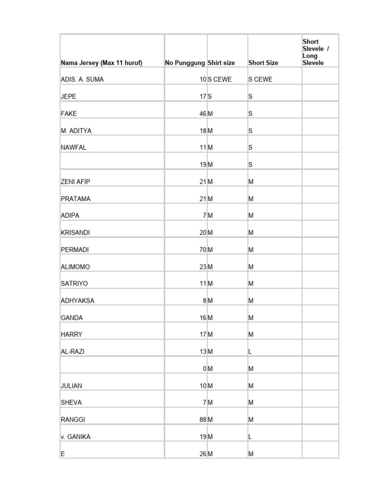 Data Jersey (1) | PDF