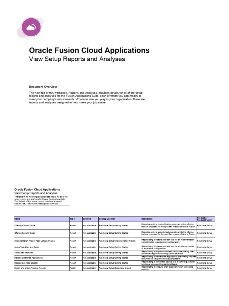 Setup Reports | Download Free PDF | Oracle Corporation | Data