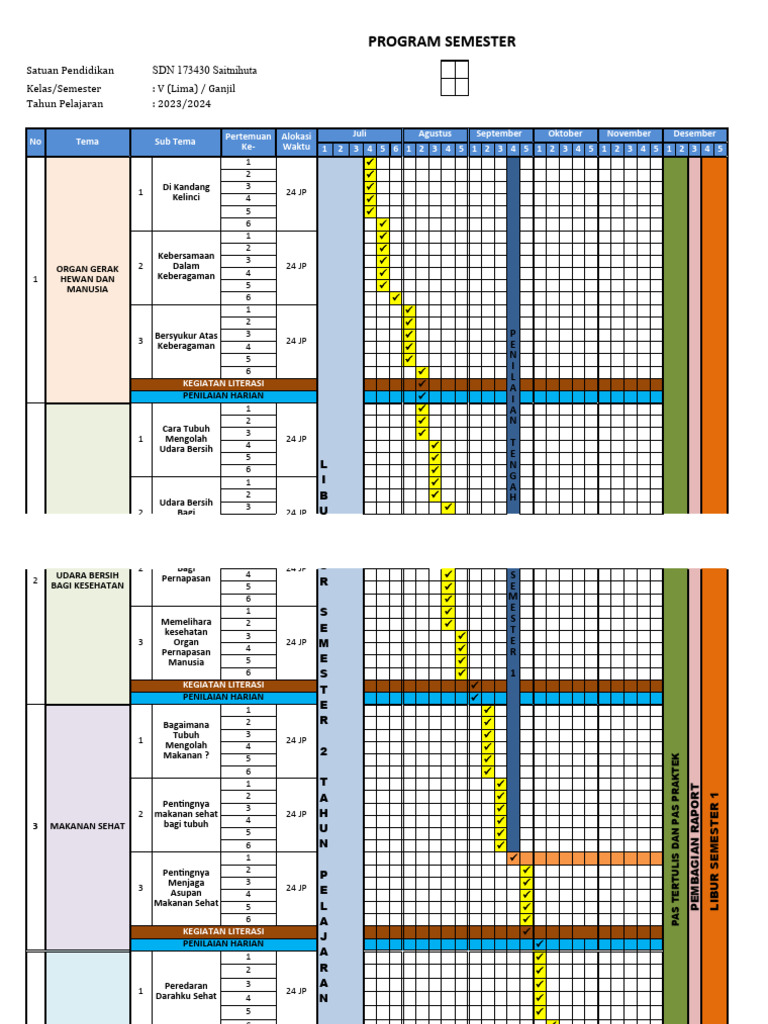 Promes Kelas 5 Sem. Ganjil&Genap Rudolf F Simamora | PDF