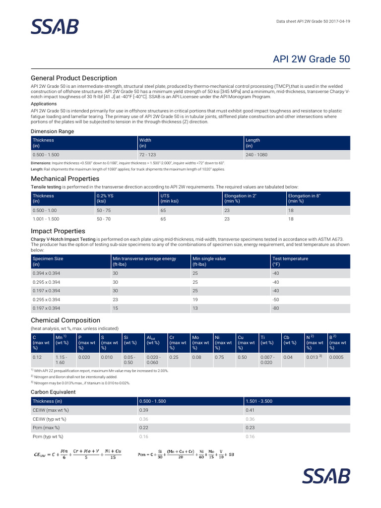 Data Sheet API 2W Grade 50 2017 | PDF | Construction | Welding