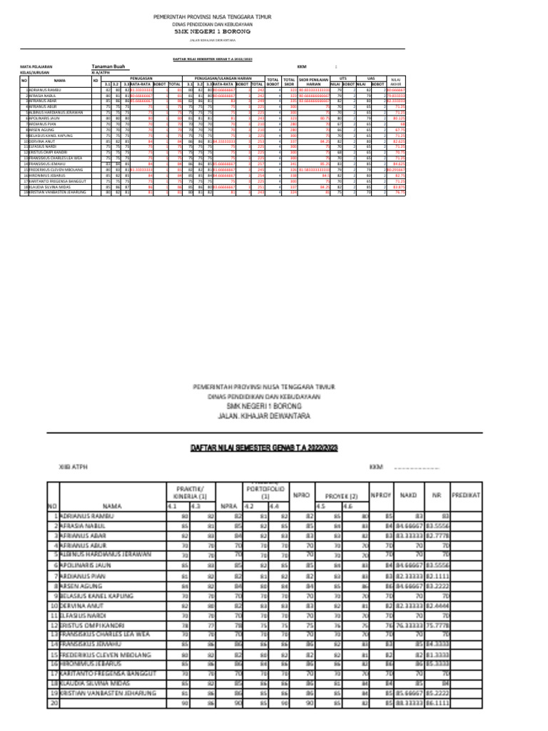 Format Nilai Semester Ganjil ATH 2023.2024 | PDF