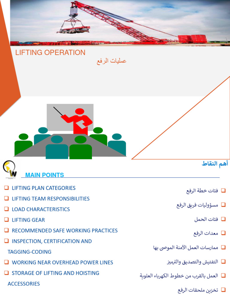 Lifting (Osha) | PDF