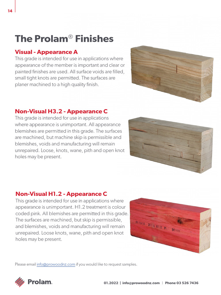 Prolam Finishes | PDF