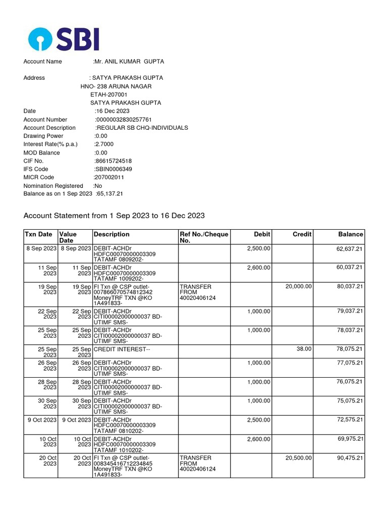 Account Statement From 1 Sep 2023 To 16 Dec 2023: TXN Date Value Date Description Ref No./Cheque ...