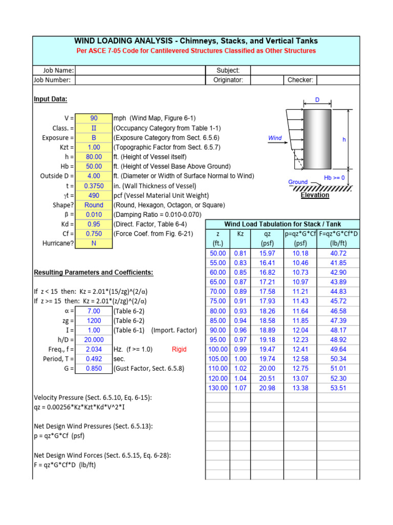 wind-loading-chimney | PDF