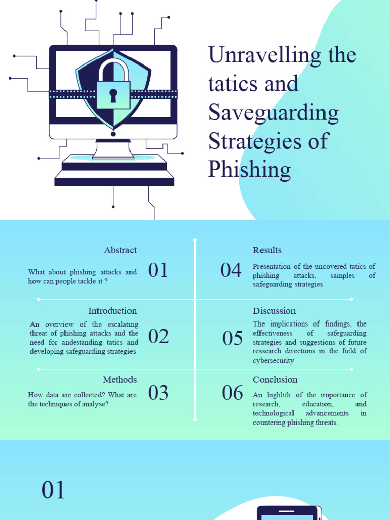 Cyber Security | PDF | Phishing | Computer Security