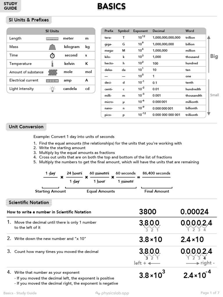 Basics - Study Guide | Download Free PDF | Euclidean Vector | Angle