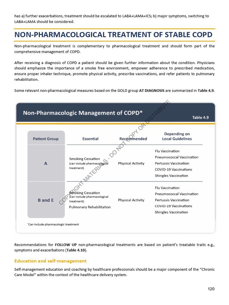 Dpoc Cut | PDF | Chronic Obstructive Pulmonary Disease | Health Care