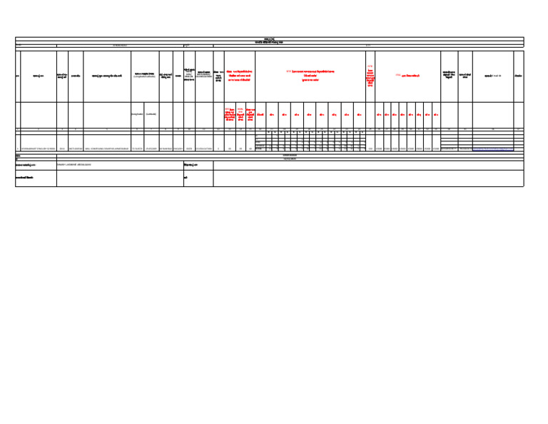 Rte 2024 25 Patrak em | PDF