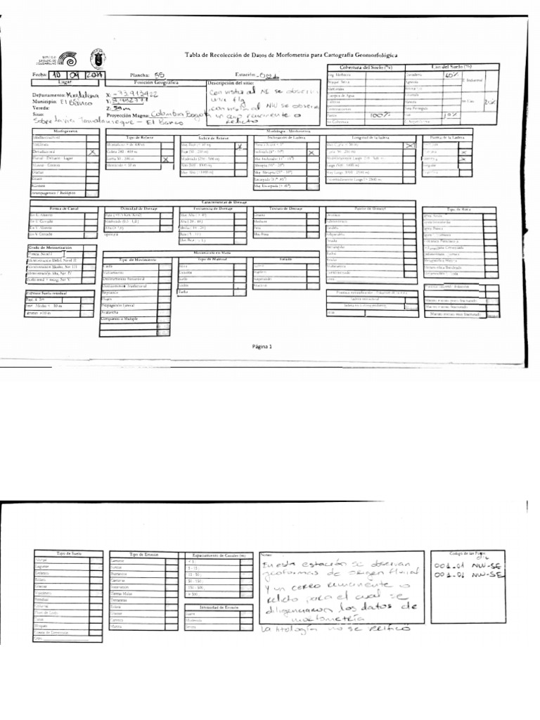 Anexo A - Formato de Recolección de Datos Geomorfológicos de Campo | PDF